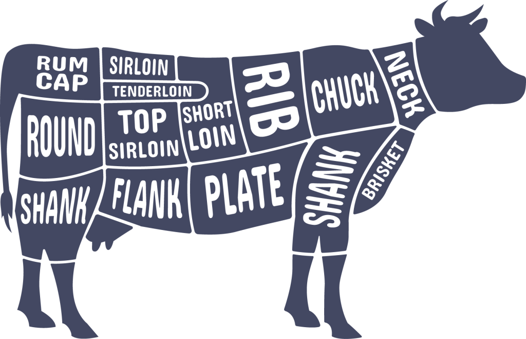 Meat Locker - Alpine Meat and Deli | Liberty NJ